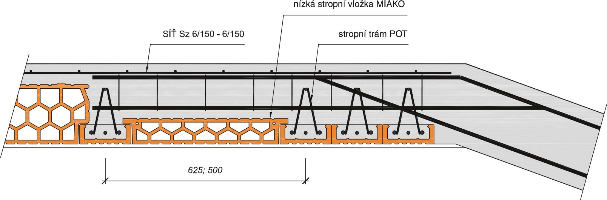 Porotherm strop